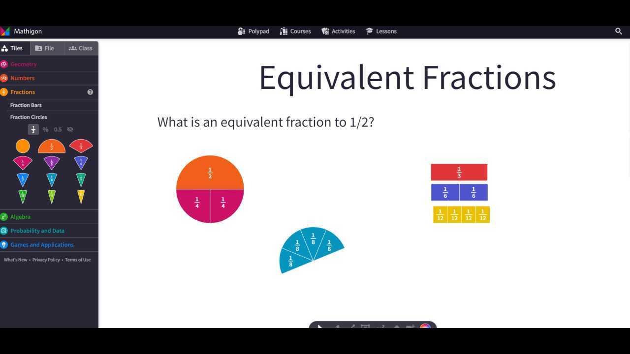 Equivalent Fractions Equivalent Fractions