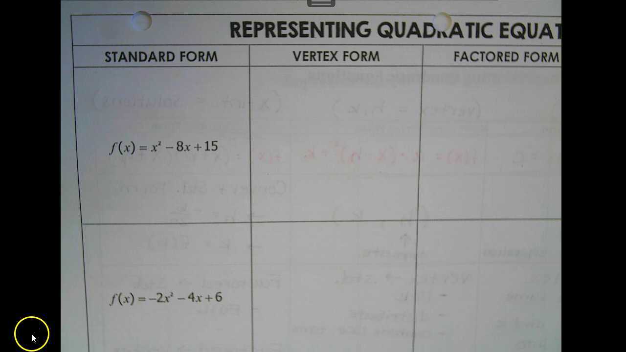 Representing Quadratic Equations - video(2)
