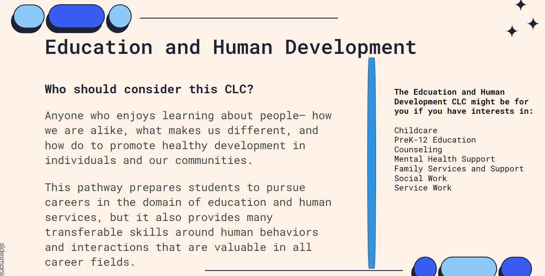 Education and Human Development Career Learning Community
