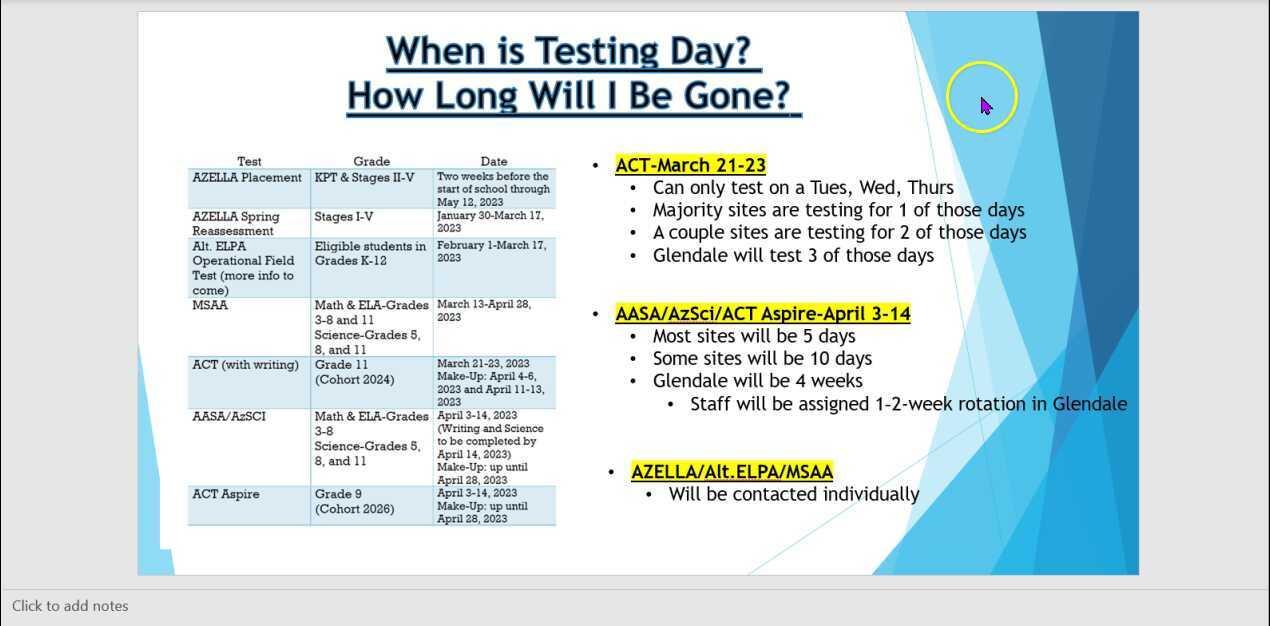 SY 22/23 Testing Day