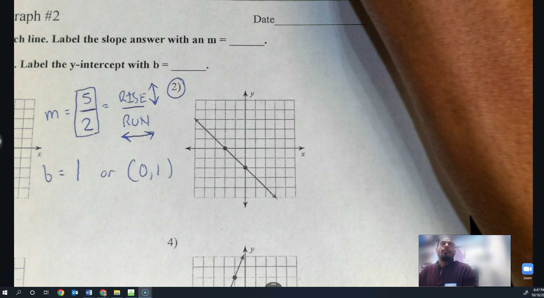 NEGATIVE SLOPE & Y-INT