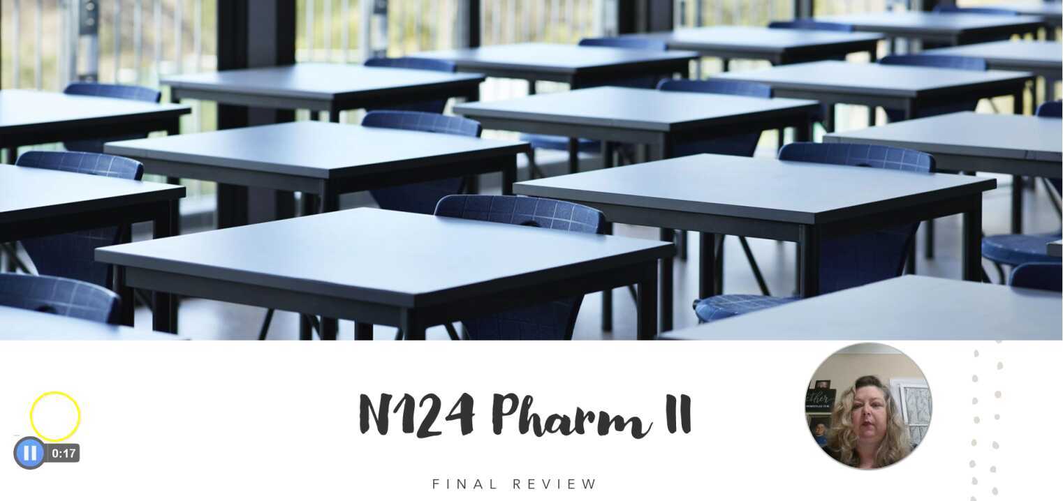 N124 Final Review (Skills and 1st Exam Meds)