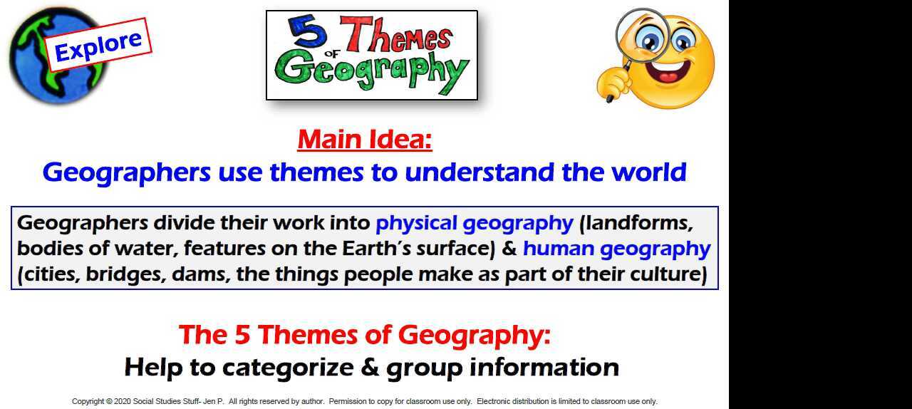 5 themes of Geography for Fill in the Blank