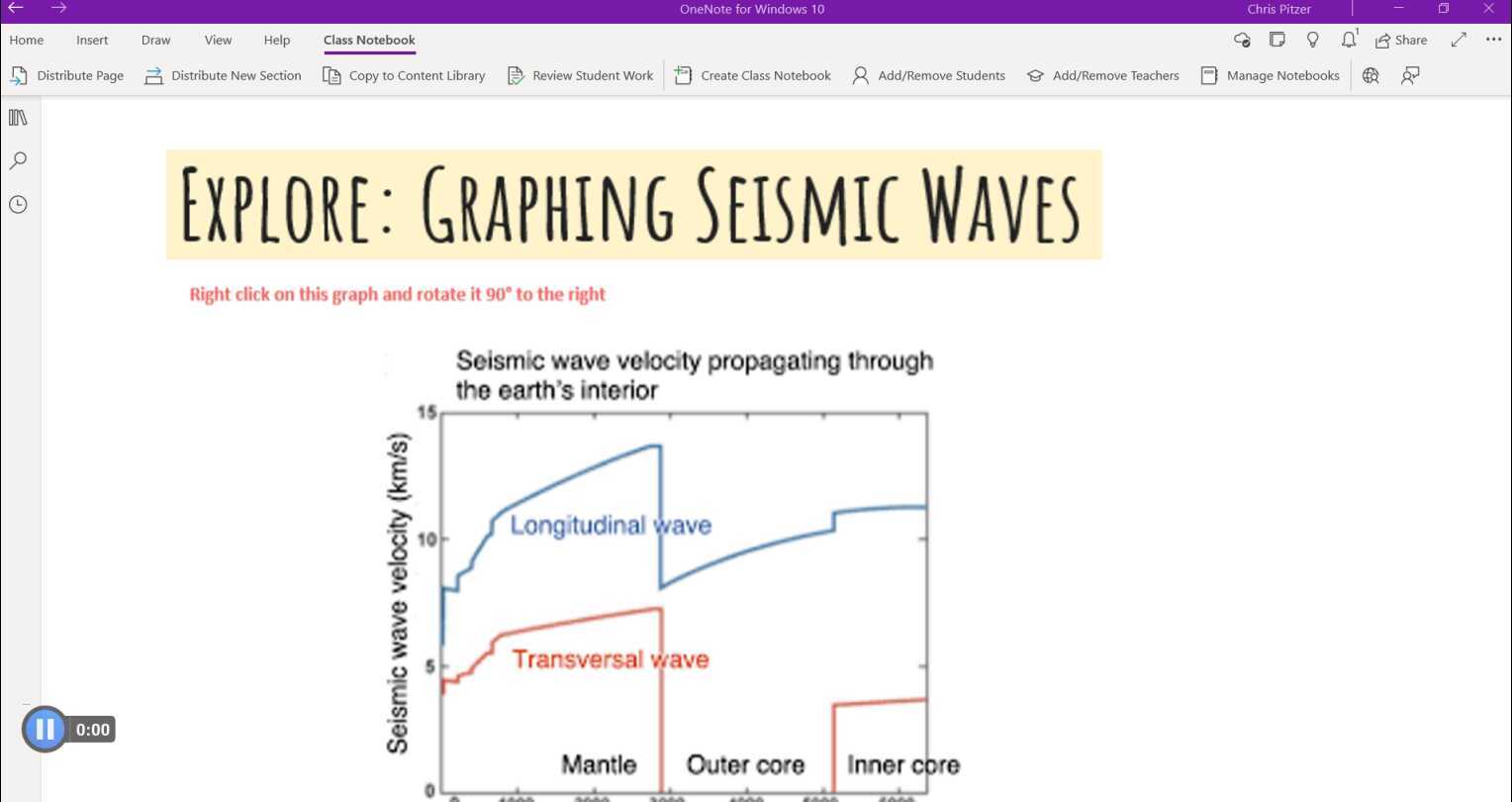 Graphing Seismic Waves