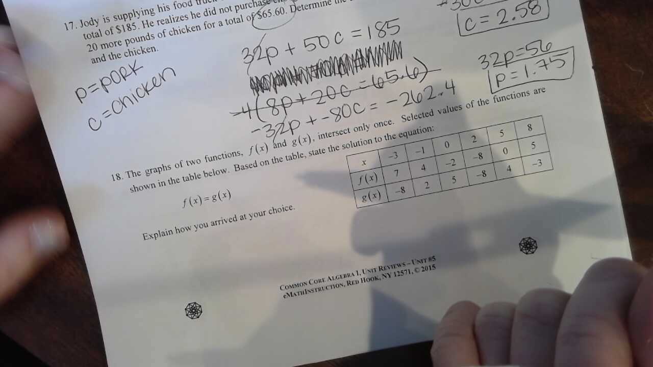 Alg 1 Unit #5 Review #17-20