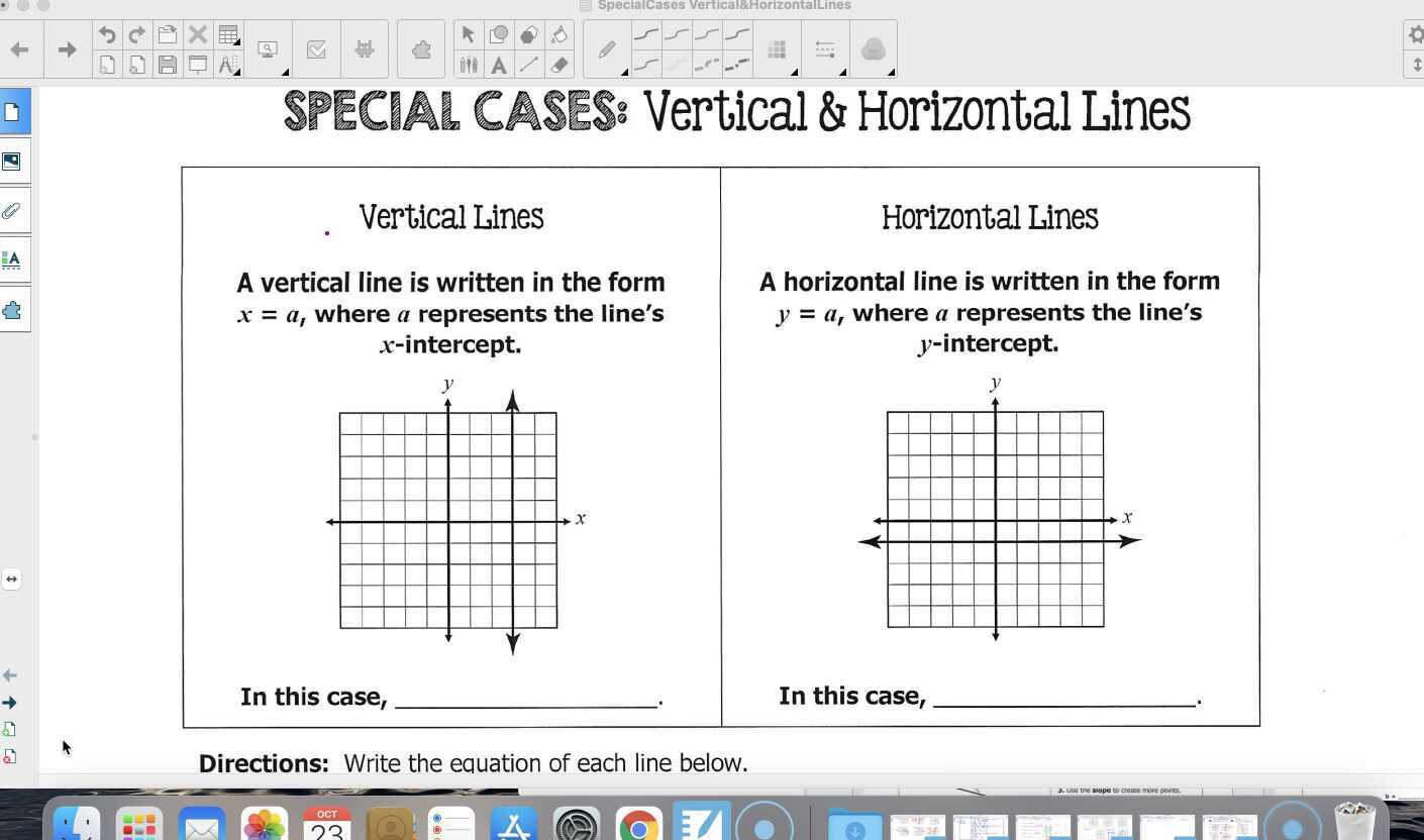 Special Cases: Vertical & Horizontal Lines