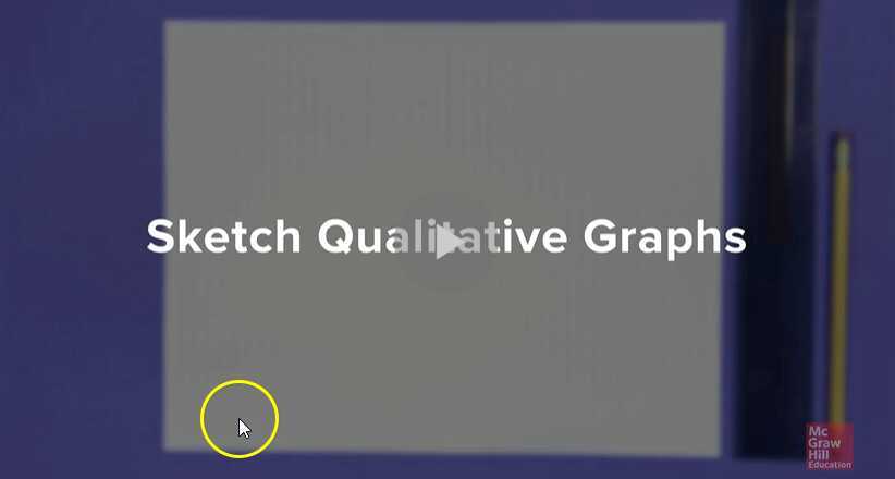 5.6 Sketch Qualitative Graphs