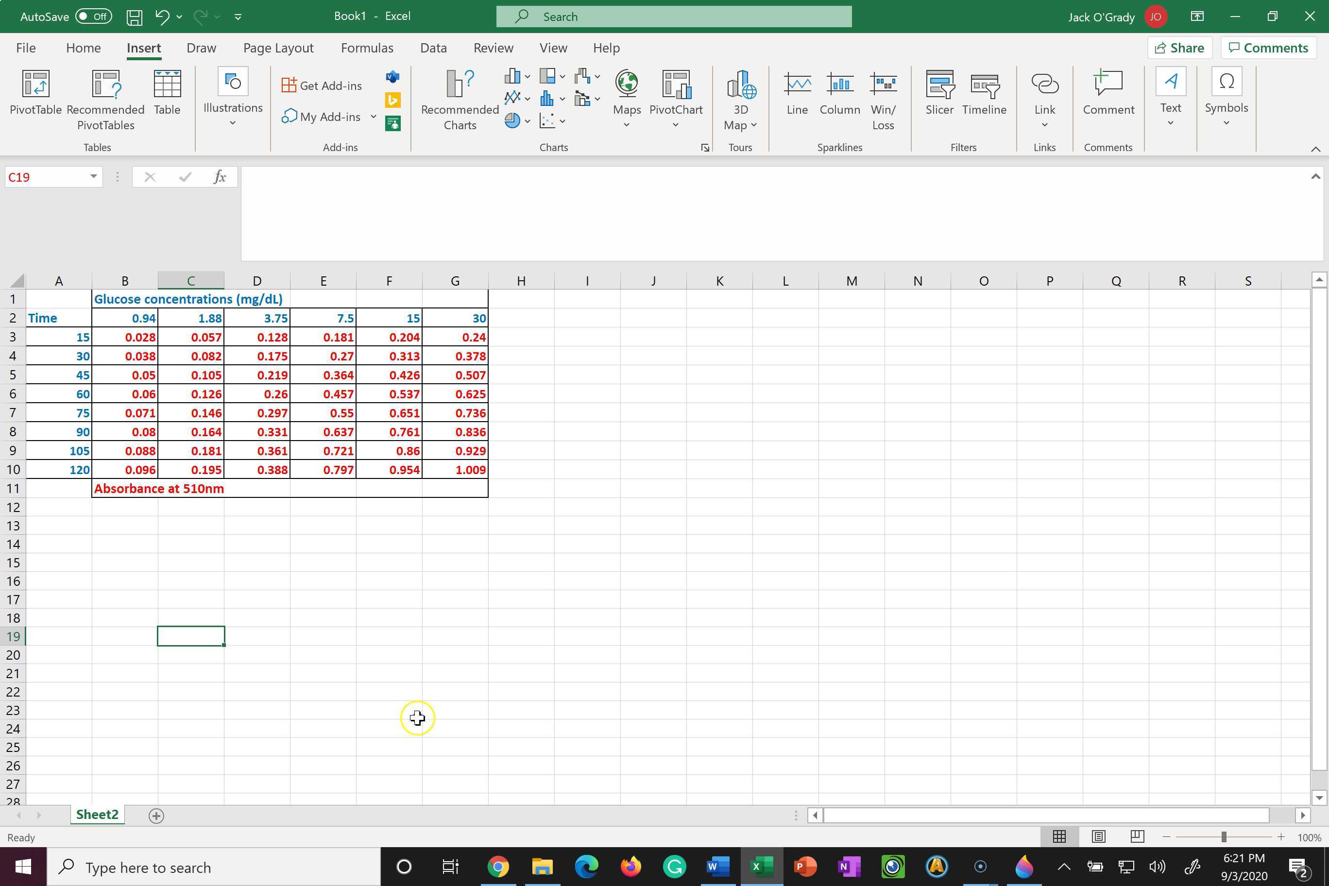 Multi-data set scatter plot with Excel