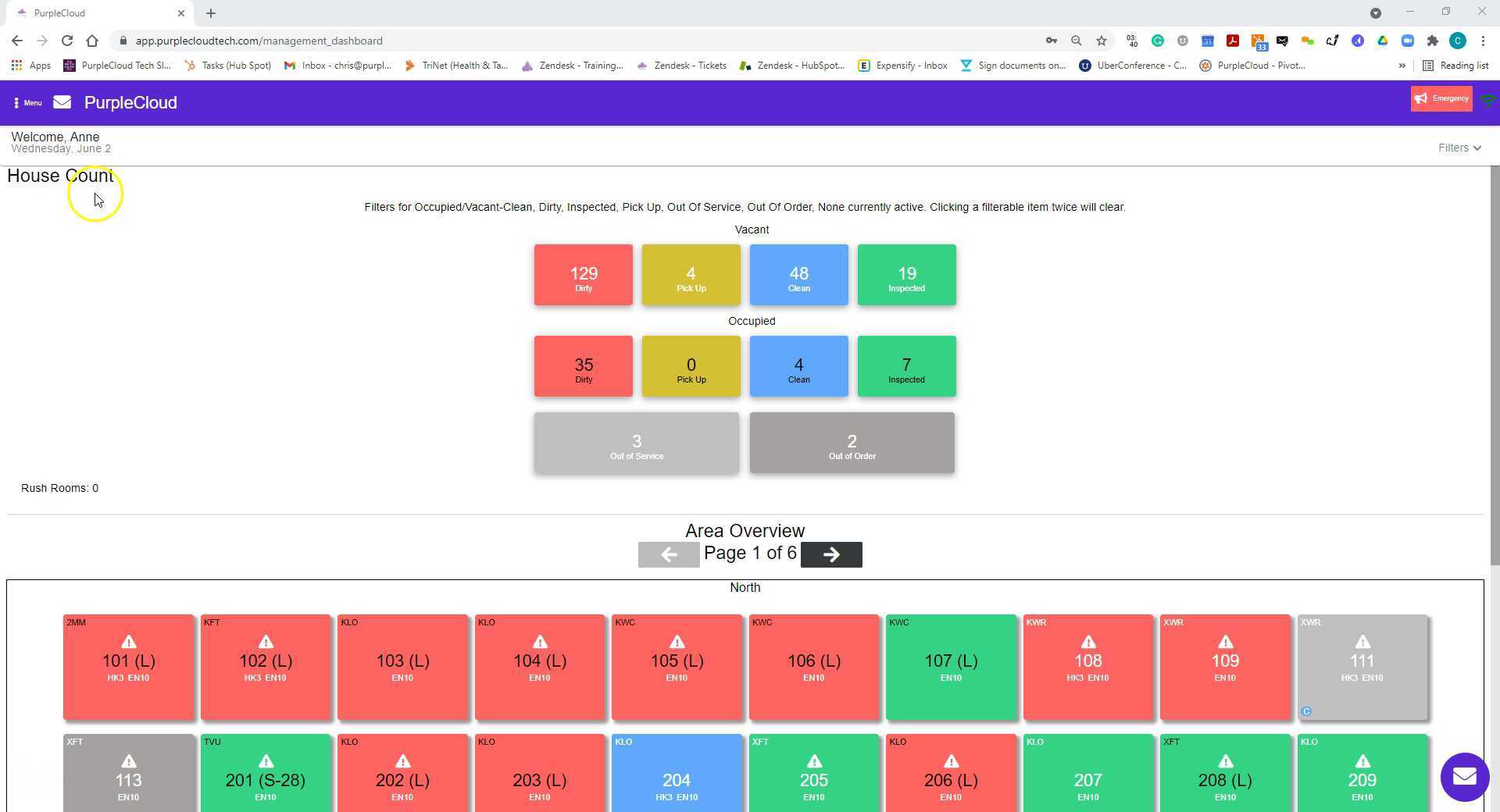 Home Screen Overview May 2021