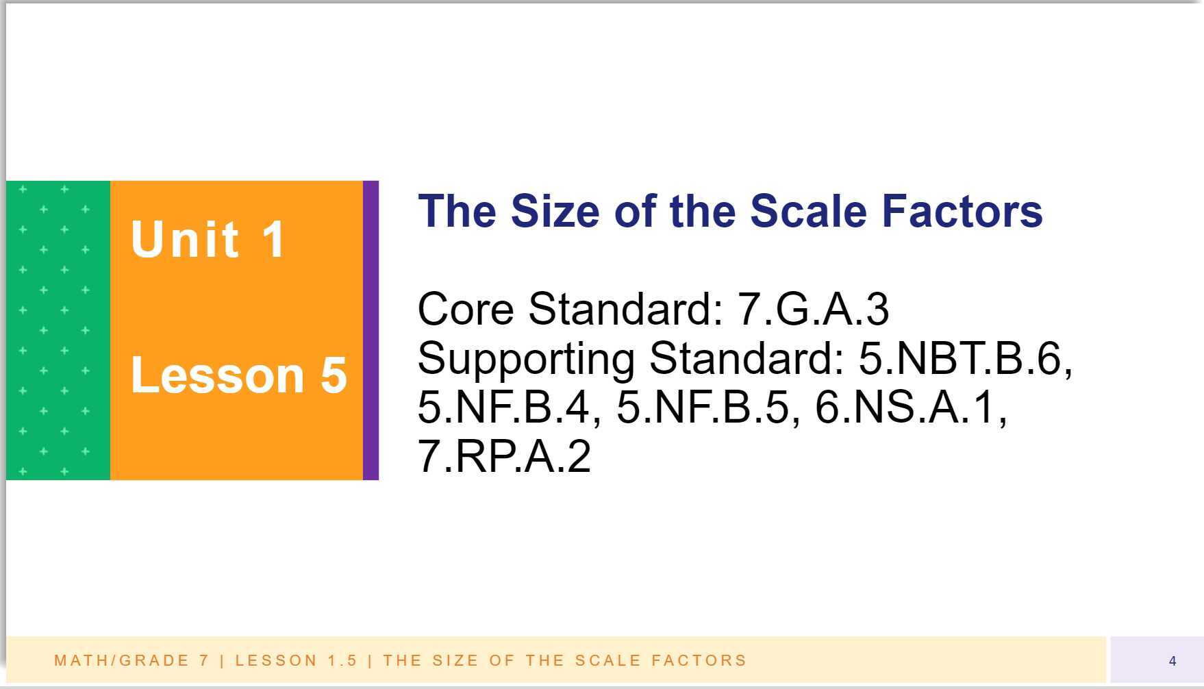 Gr 7 L1.5 Scale Factor