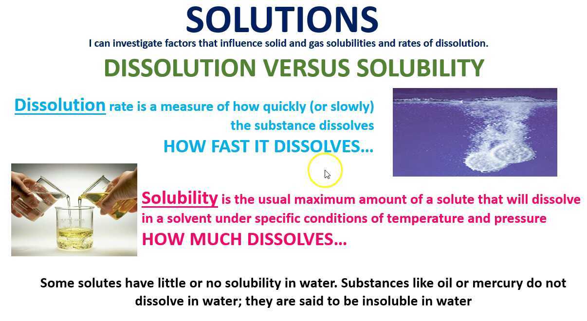 Solubility