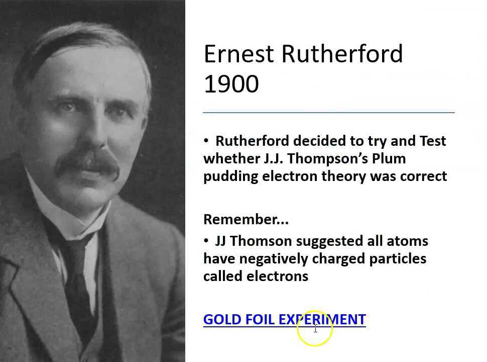 Nuclear Atom Rutherford