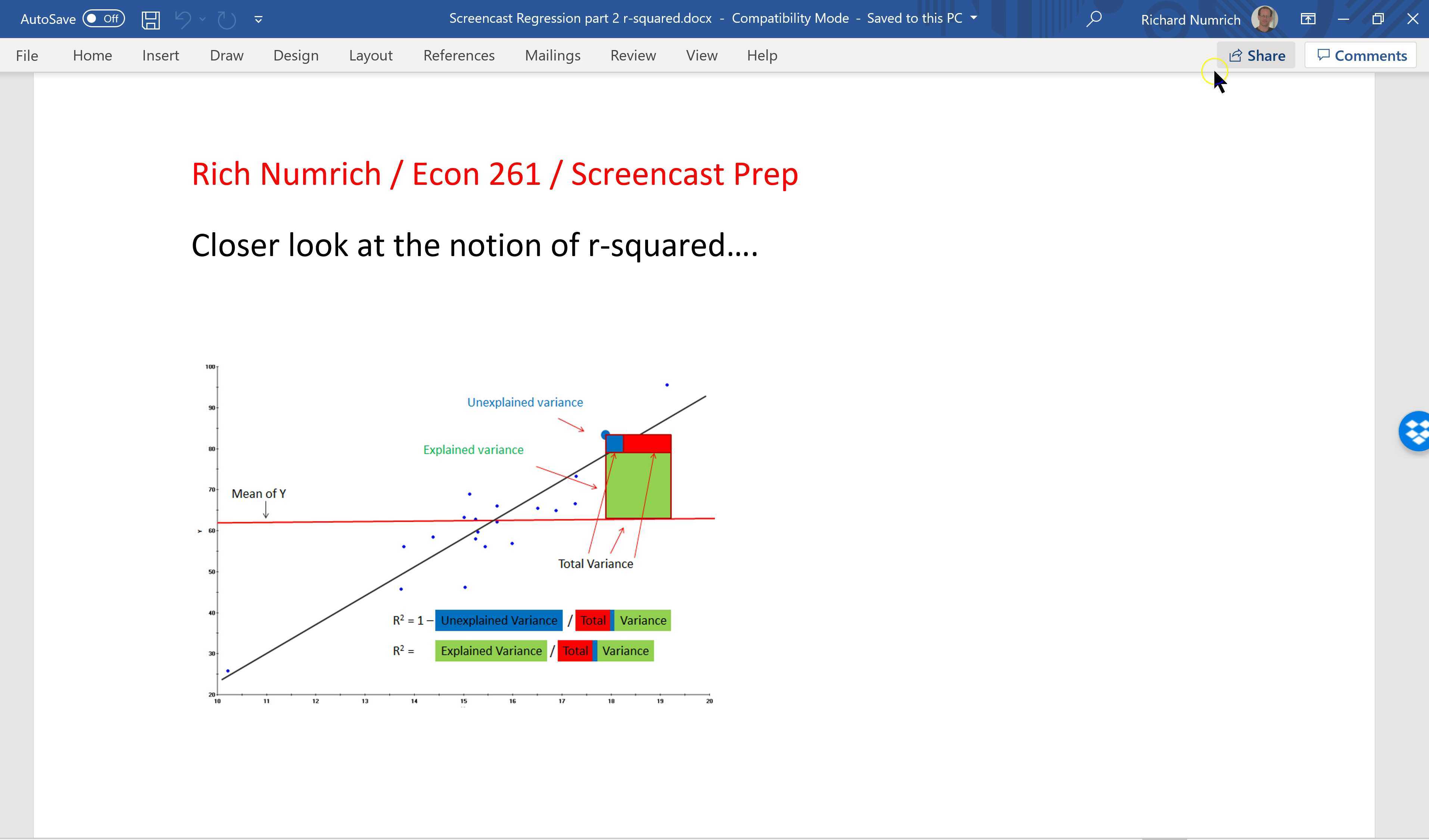 Regression Part-2 r-squared
