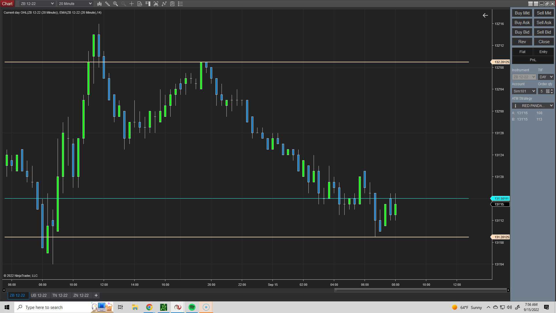 Live Trade 9/15/2022 - Missed NQ but fired on YM Stopped out in profit ...