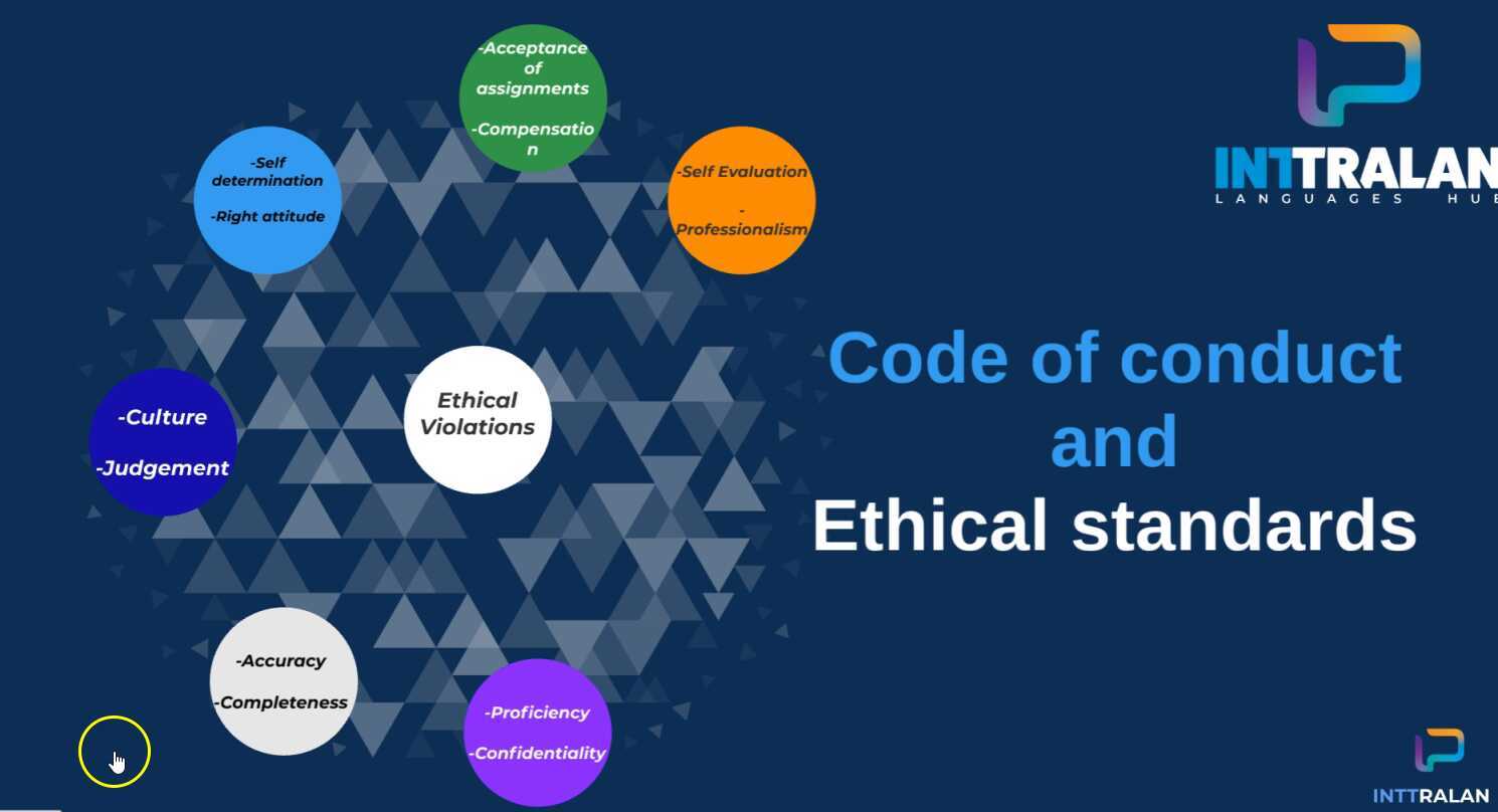 Code of conduct and ethical demeanor