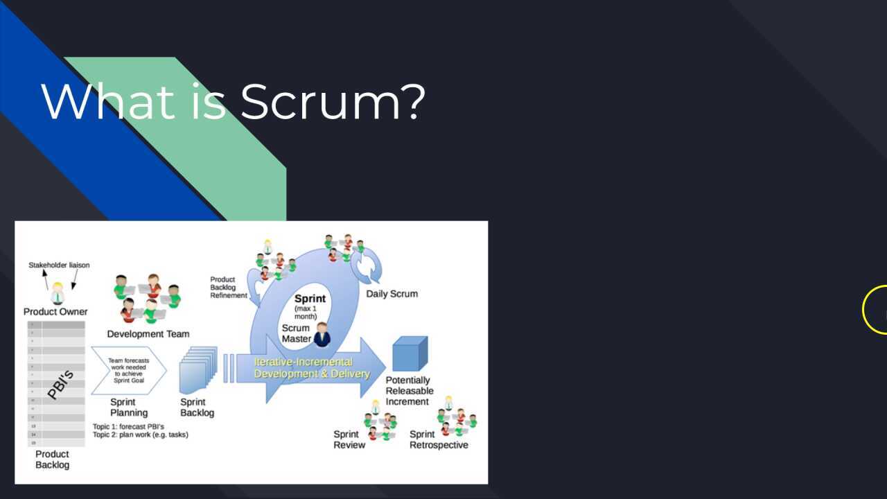SRUM and SimTechs
