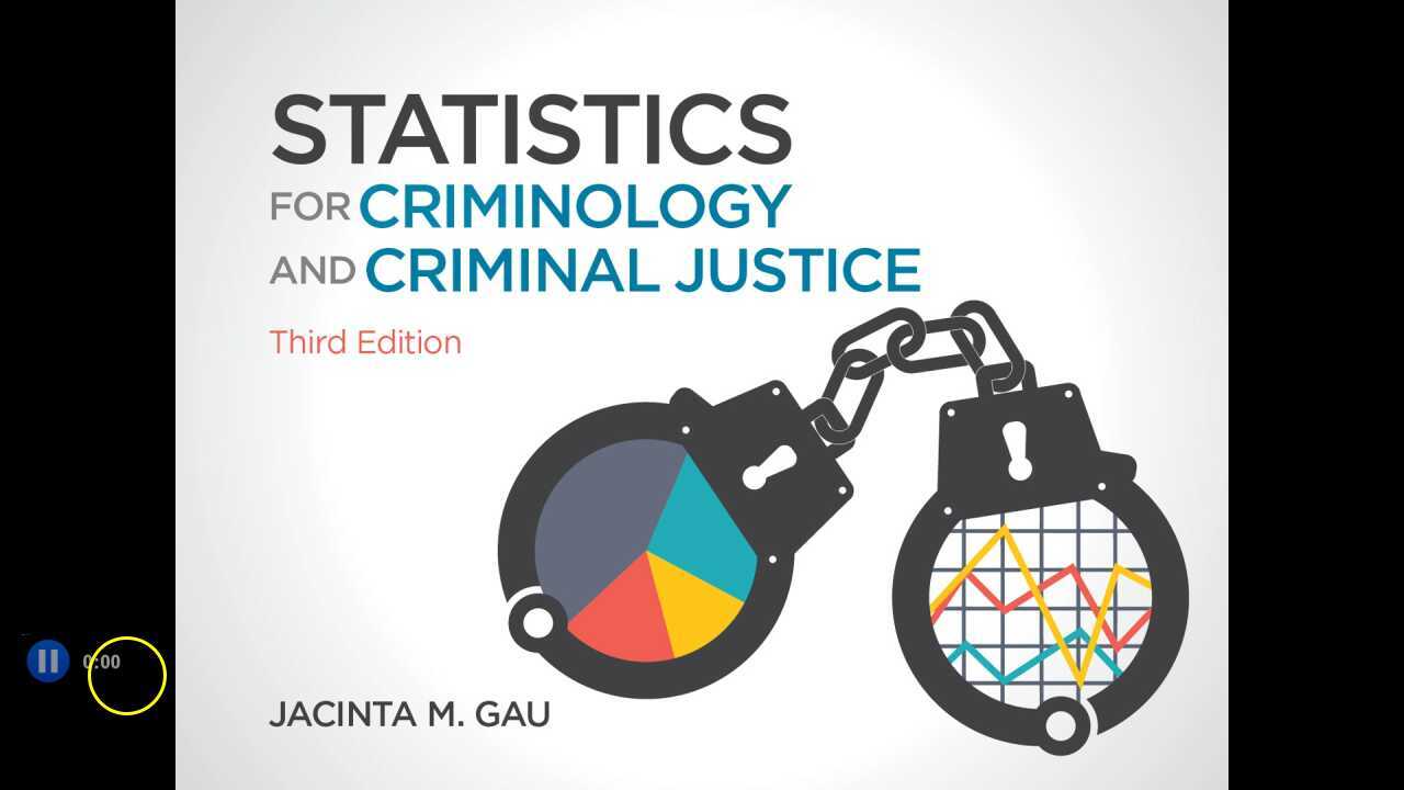 Variables/Levels of Measurement