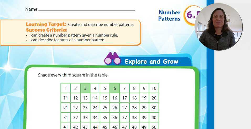 Big Ideas Math: Chapter 6, Lesson 5