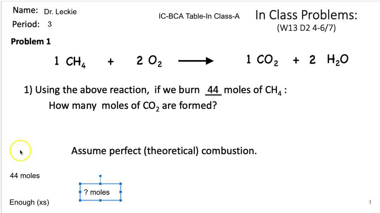 IC-BCA Table-A