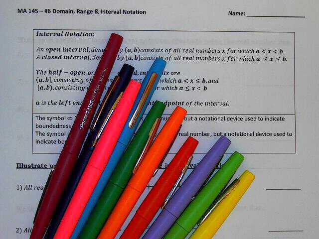 MA 145 - #6 Domain, Range & Interval Notation Lecture Part 1