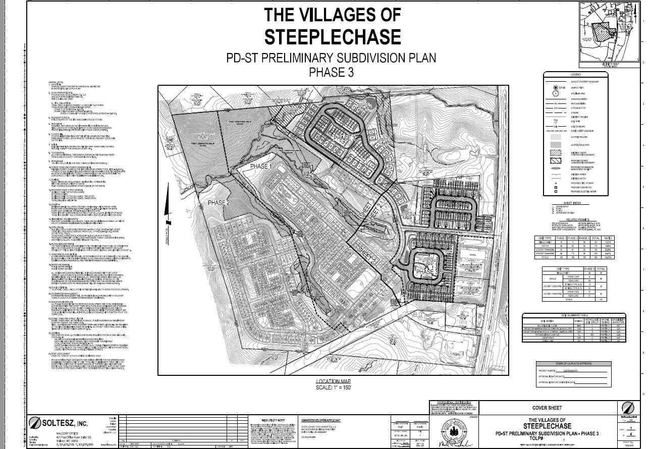 Steeplechase Amended Master Site Development Plan