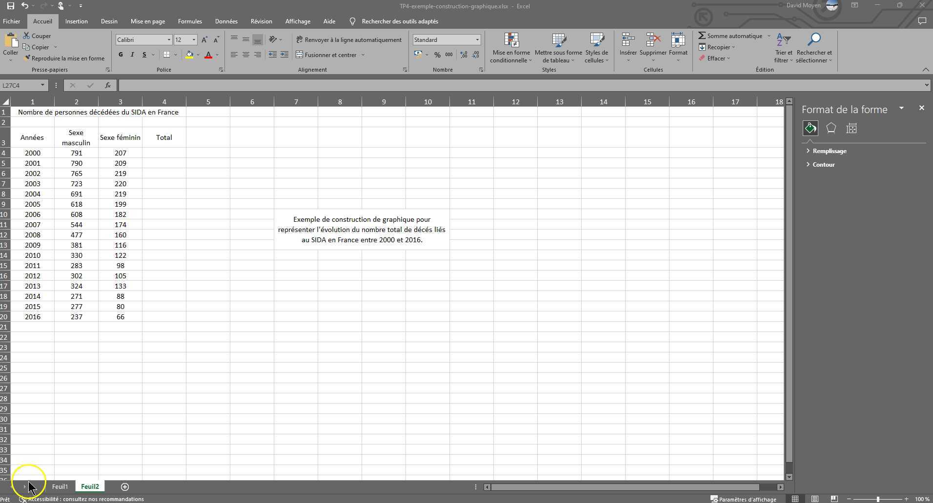 Exemple de construction de graphique avec un tableur