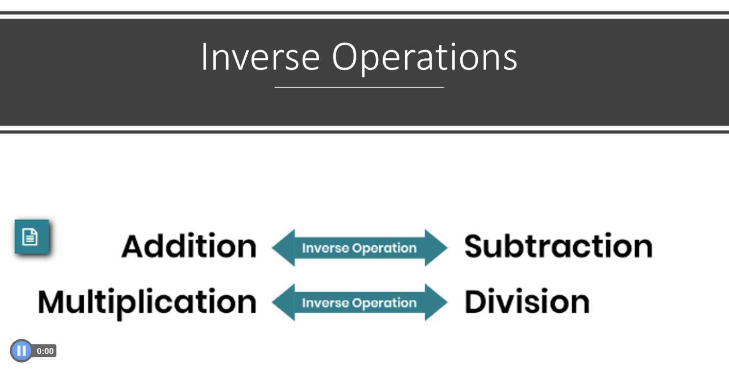 One Step Equations- Isolating the Variable