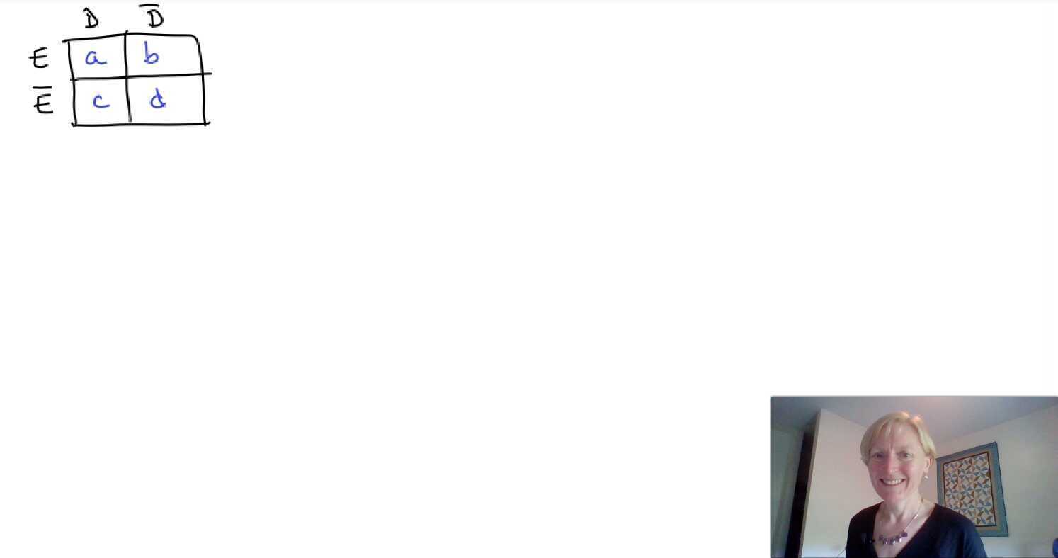 Odds Ratio Invariance Property