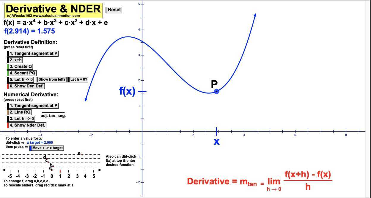 Definition of Derivative Animation