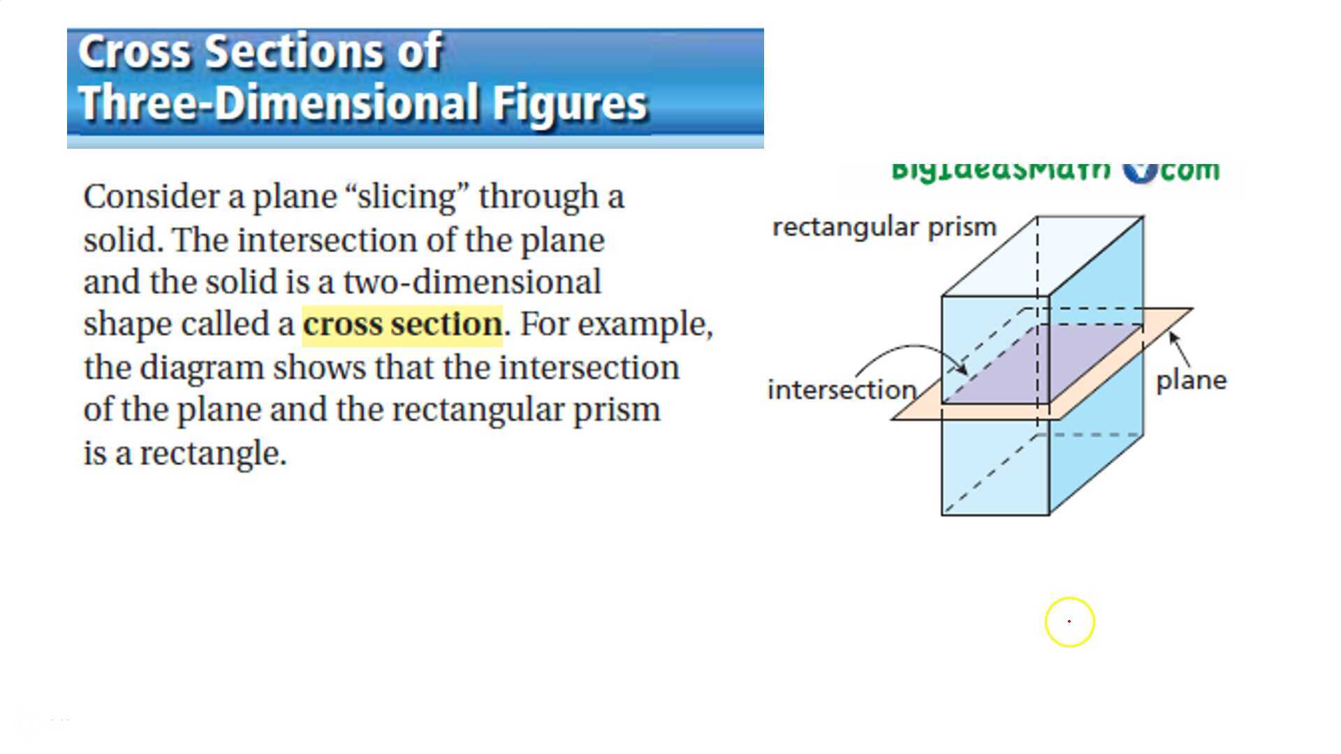 Cross Sections of Solids