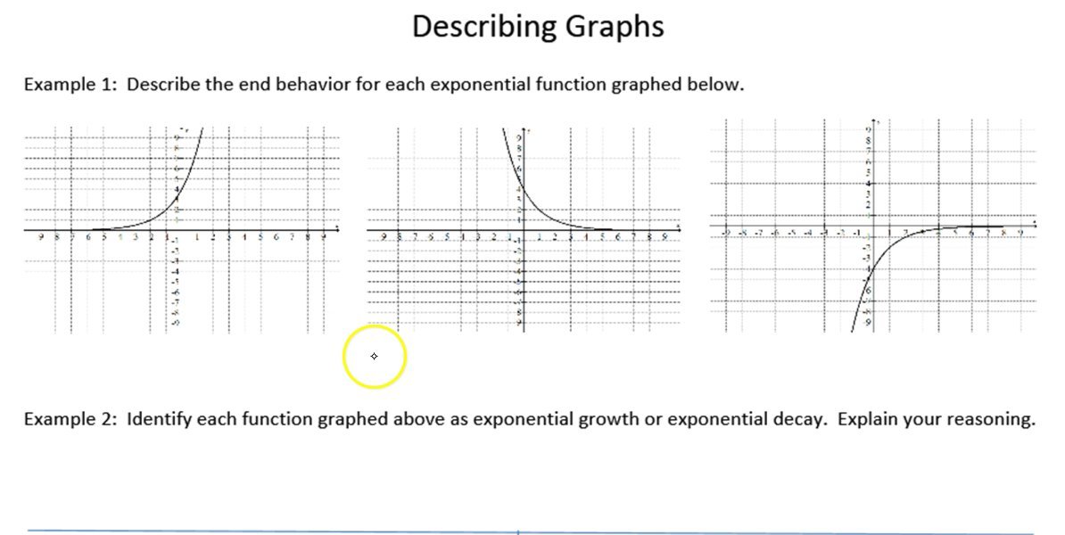 Describing Graphs