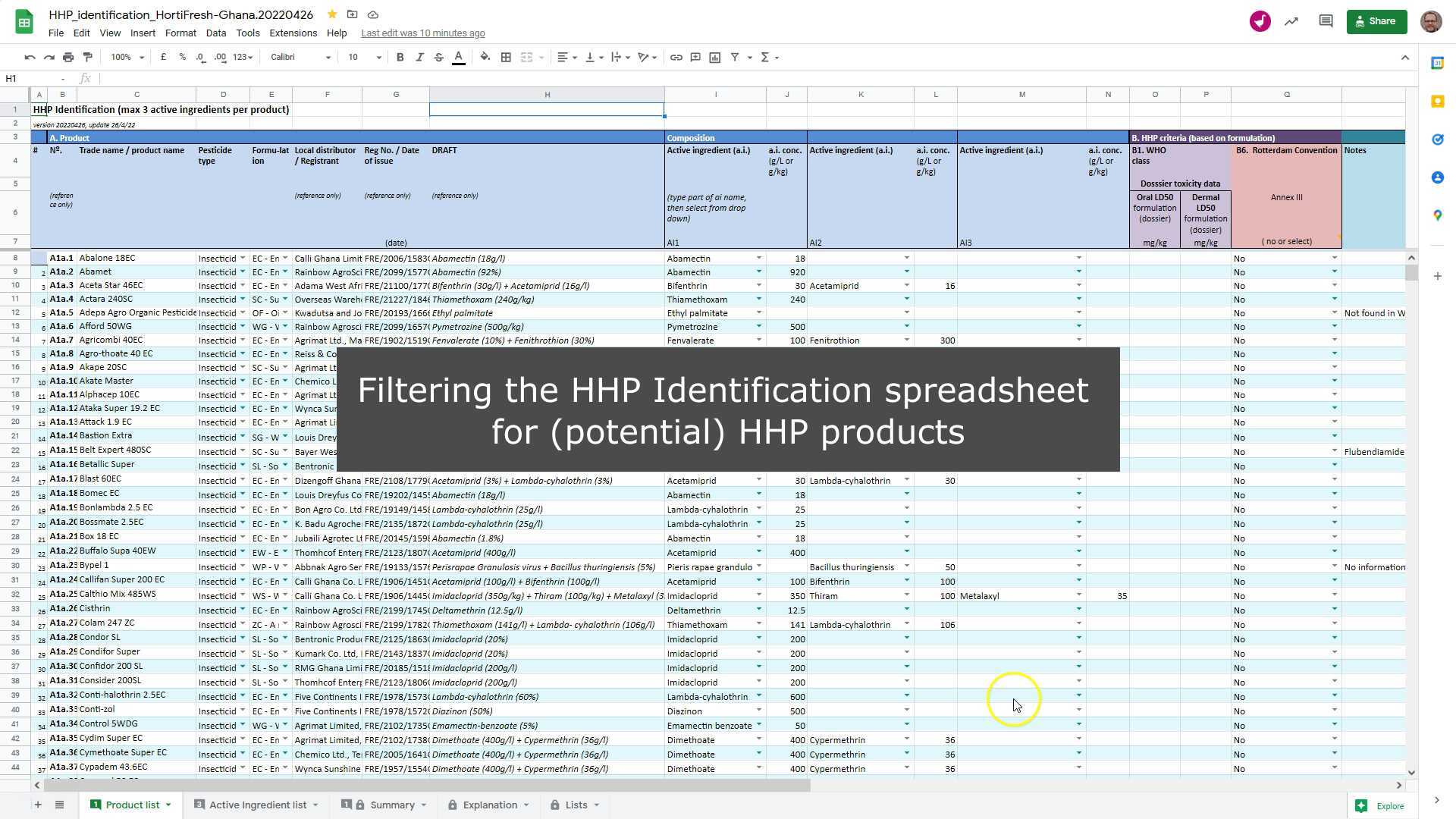 Selecting (filtering) HHP products on the Summary Sheet of the HHP ...