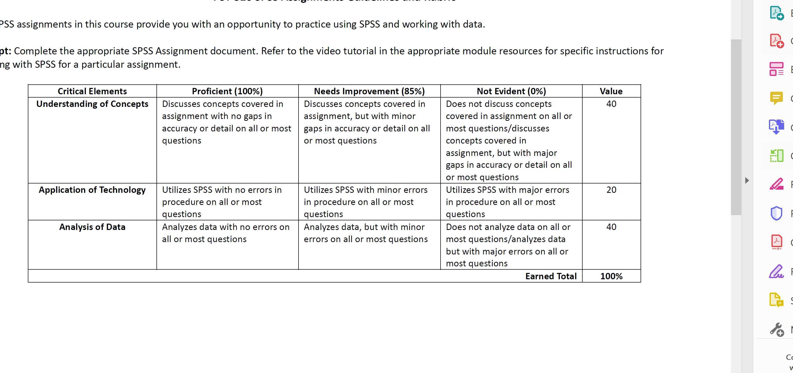 PSY 520: SPSS Assignment 1