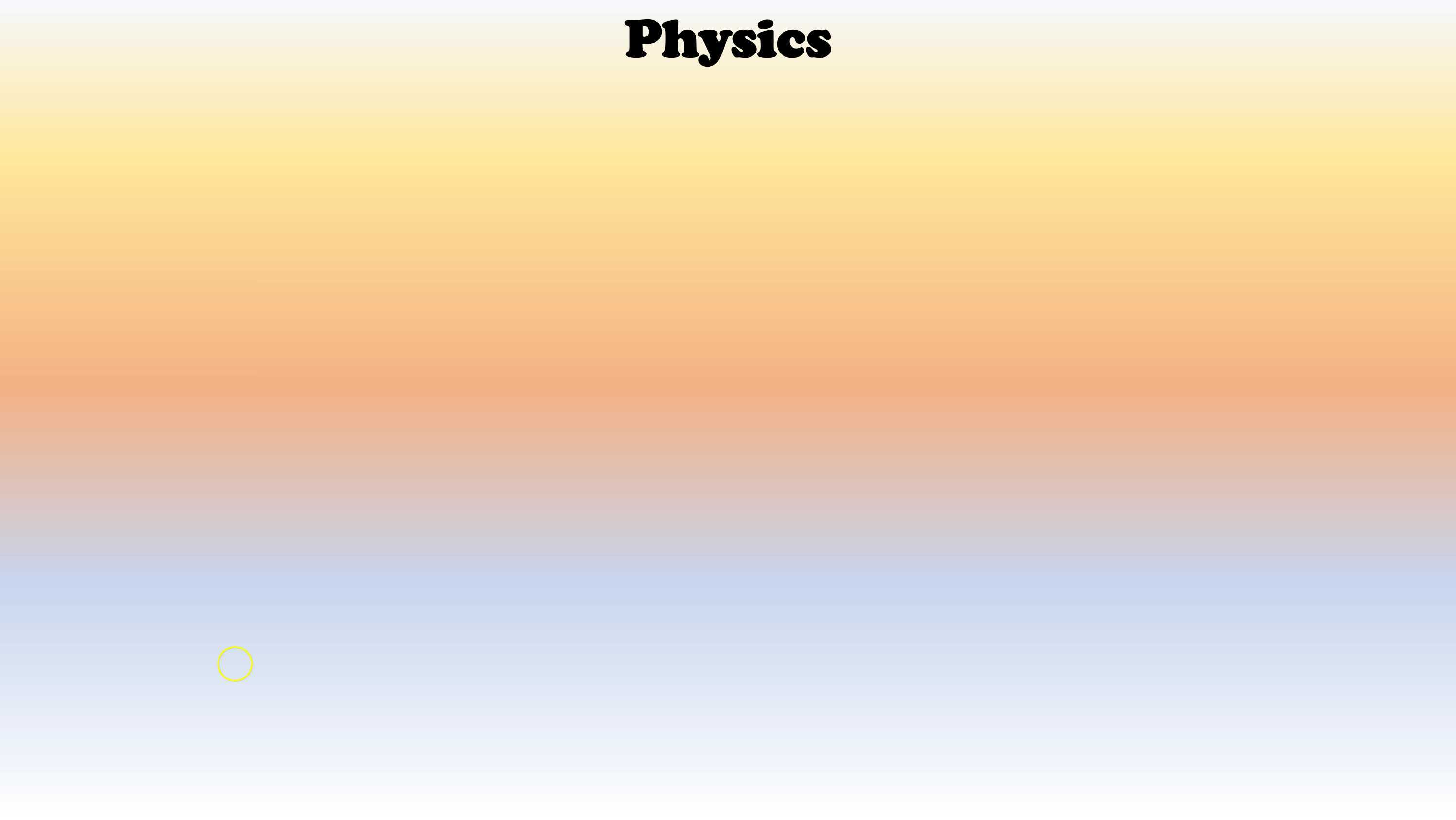 Unit 1: Distance & Displacement Video