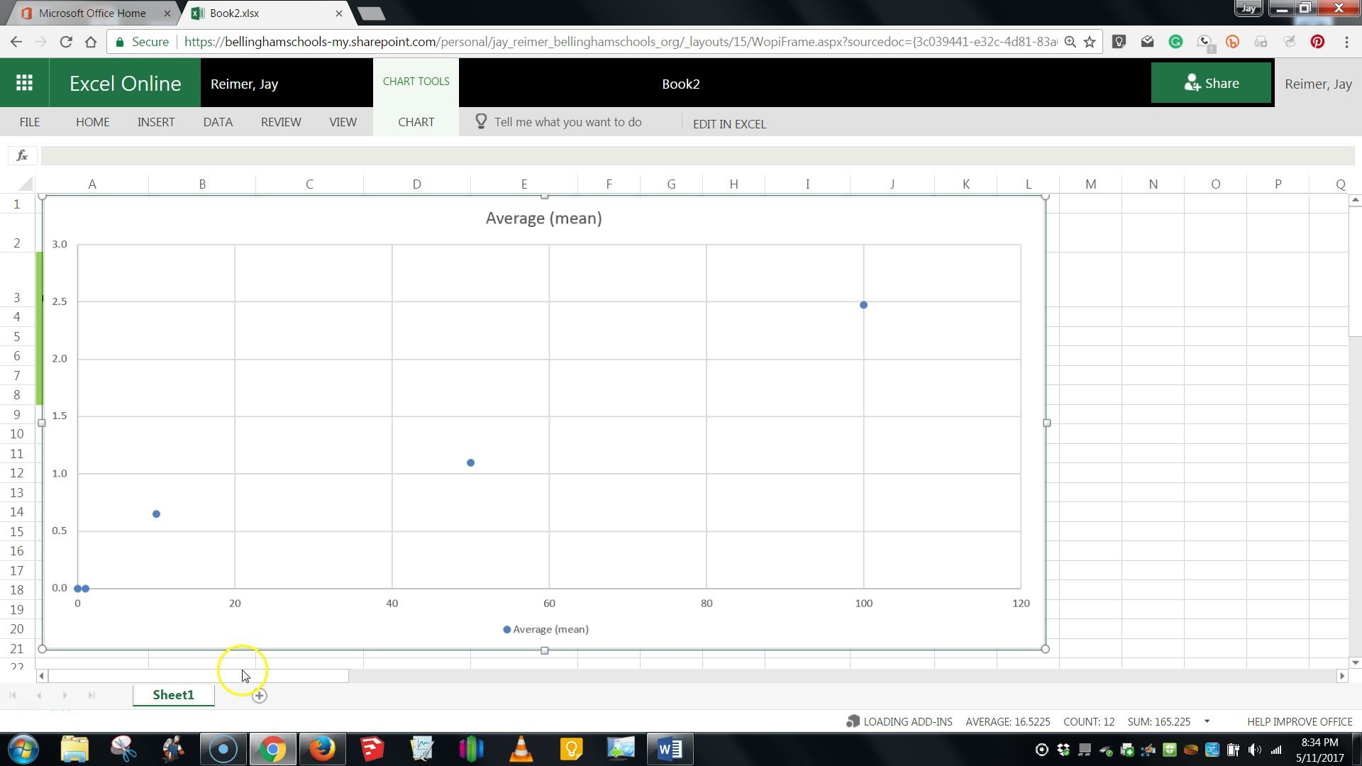 5. Excel - Labeling your Graph or Chart