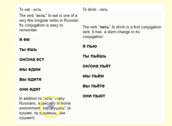 M12L1_verbs eat and drink