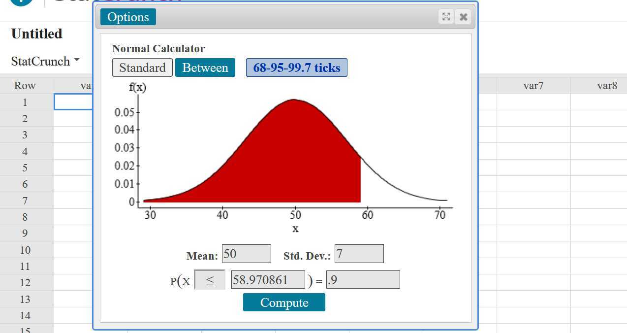 Using the Statcrunch Normal Calculator