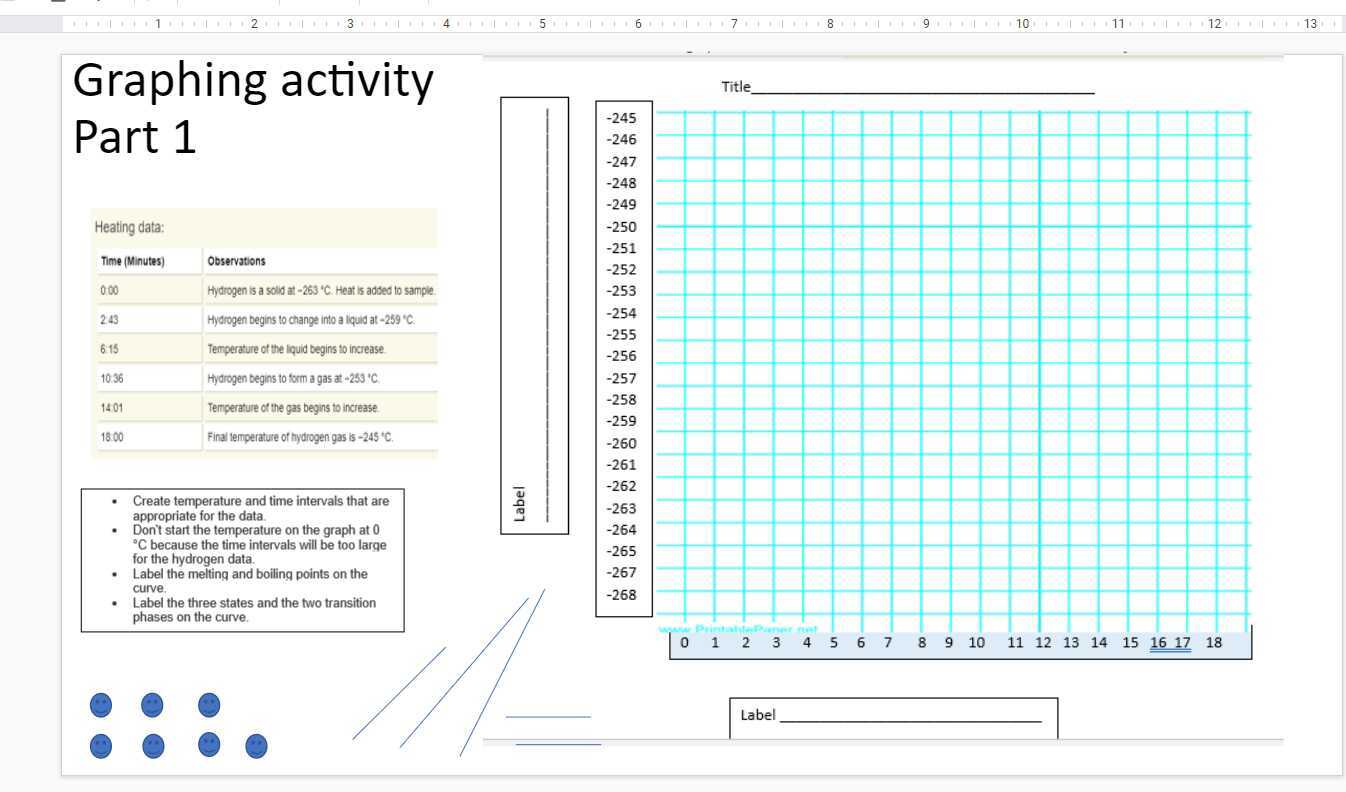 Chem 6.02 lab tutorial
