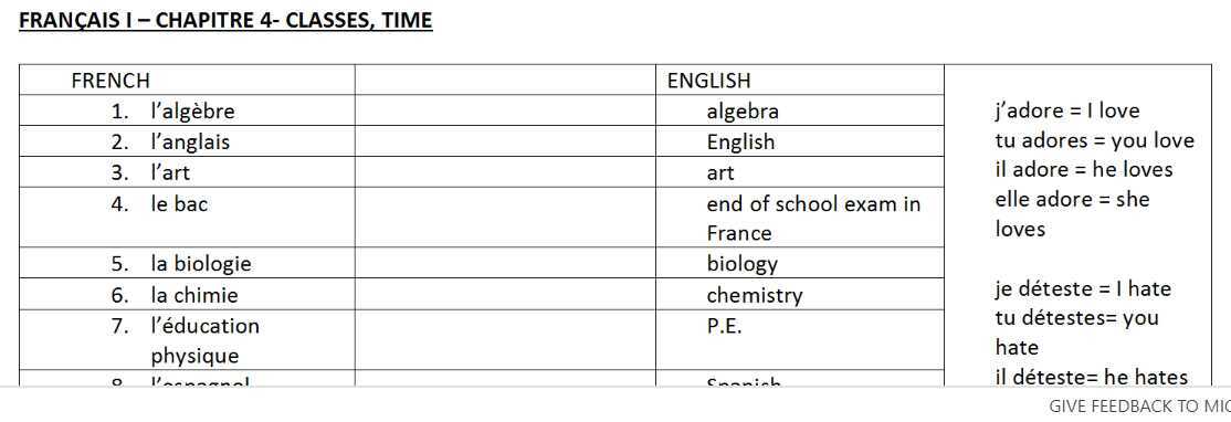 French I Unit 4 Listening