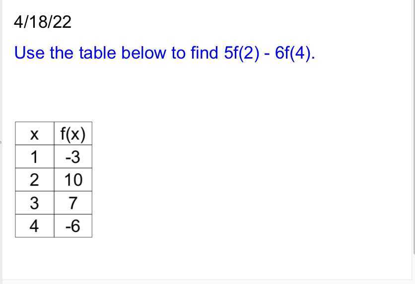 Adv. Algebra II (5.5) Lesson Video