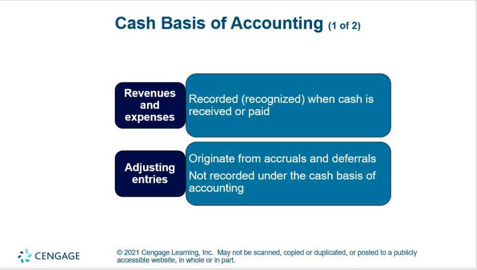 Accounting Basis and Principles