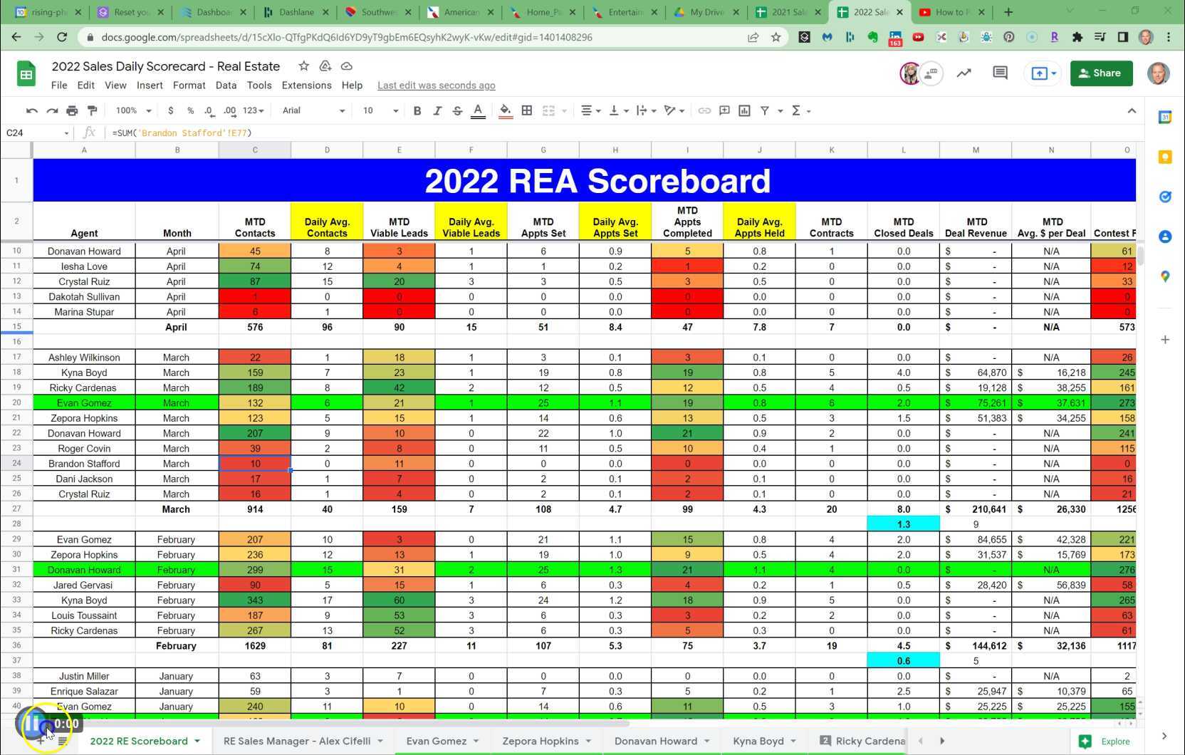 Onboarding - Adding New REA to "RE Scorecard" Tab on Sales Daily Scorecard