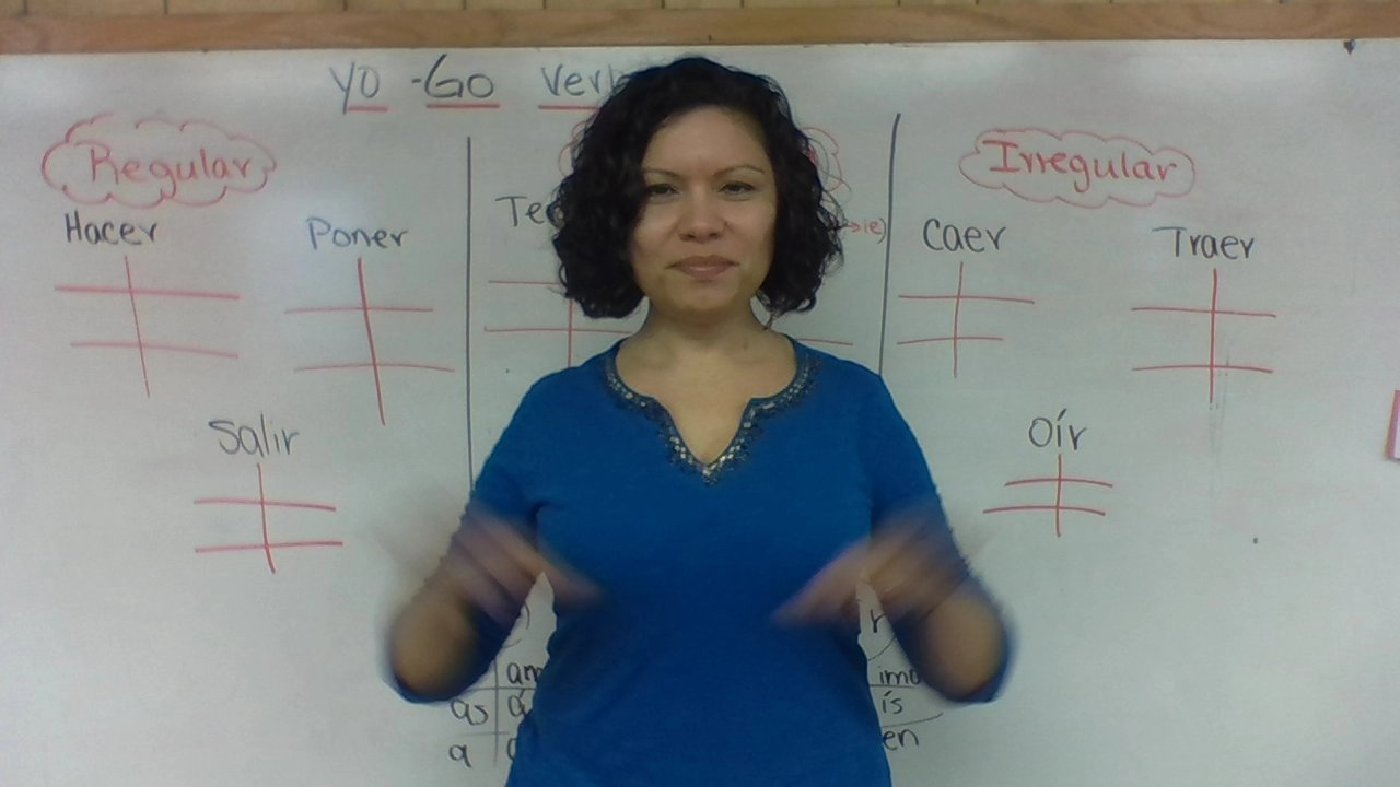 Yo -GO verbs