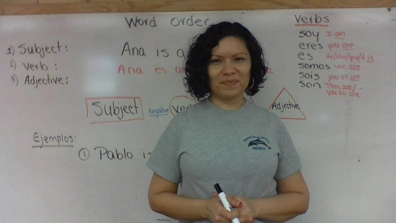 Word Order: Placement of Adjectives