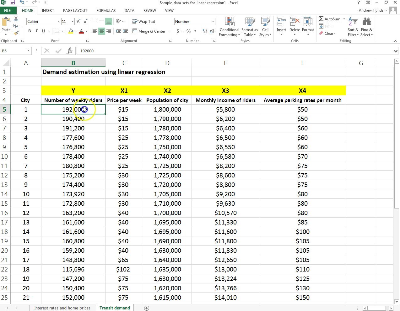 SNHU MAT 240 - Module 7 Discussion (Linear Regression in Excel)