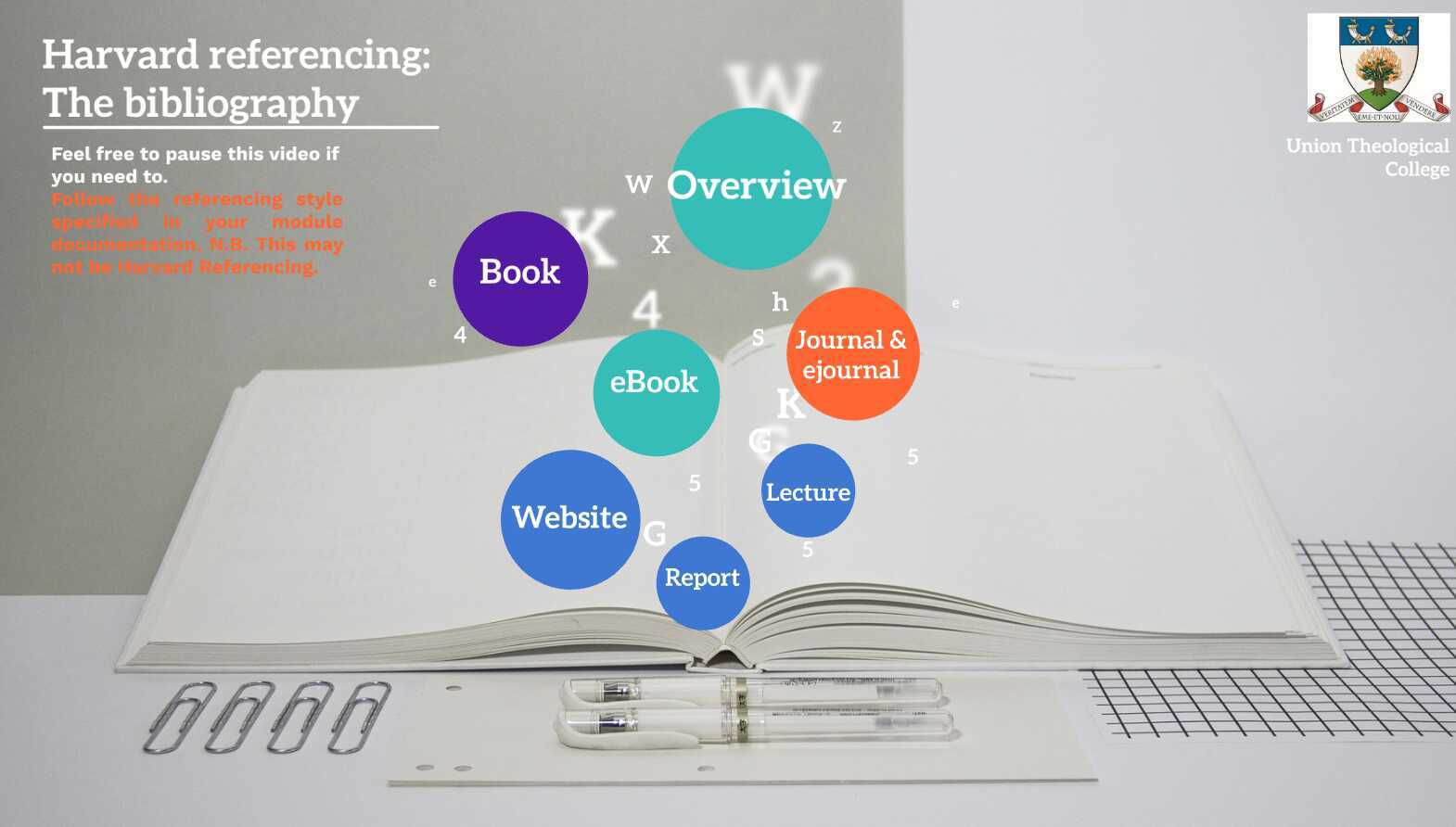 Harvard referencing: the bibliography