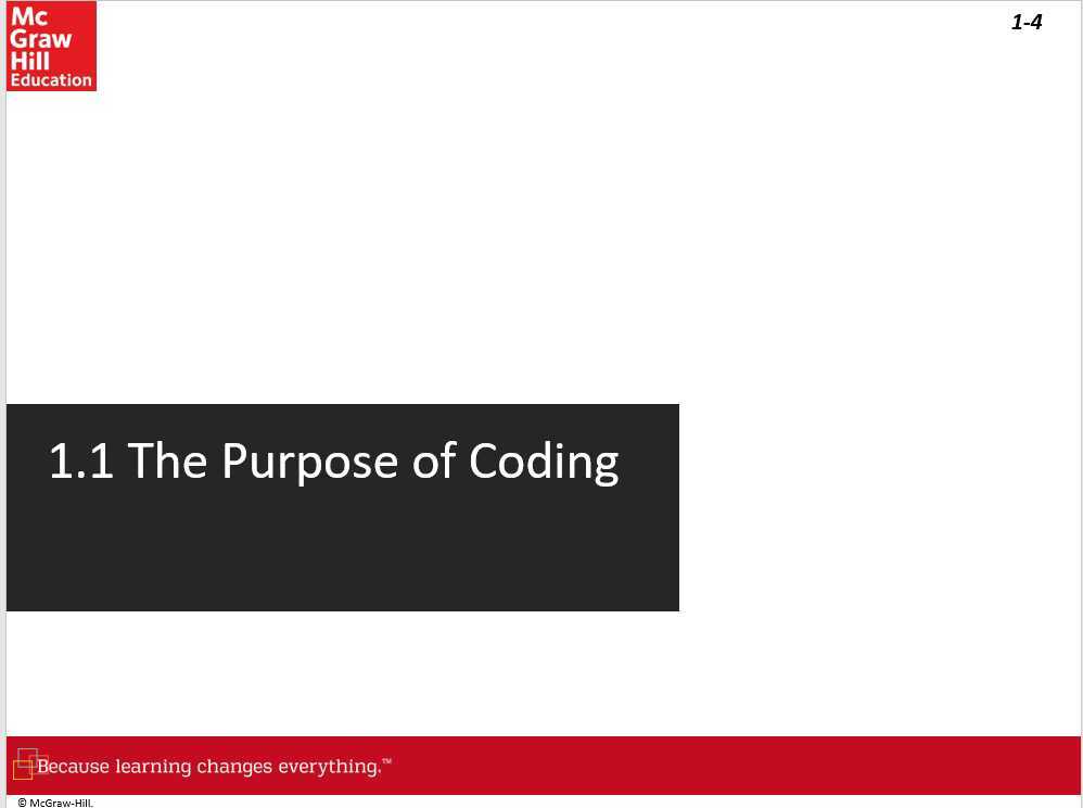 OST248 Chapter 1 Intro to Coding