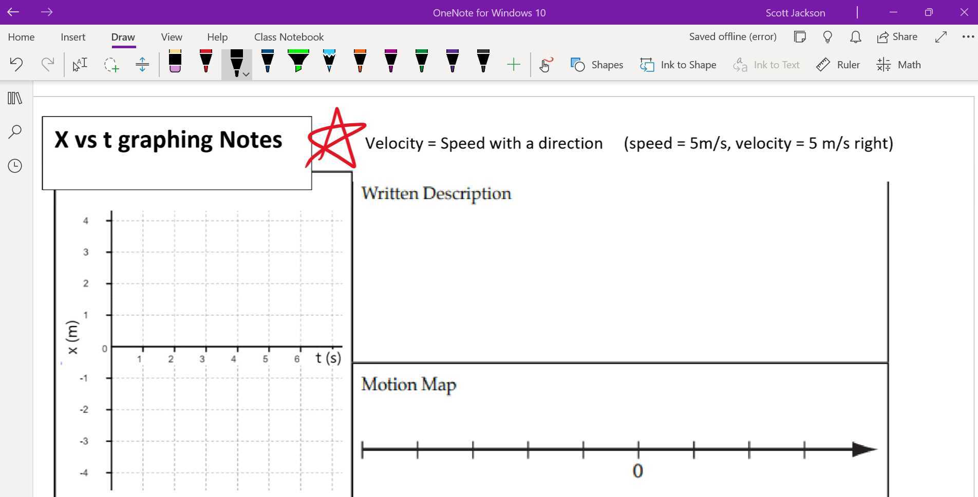 x vs t graphing notes