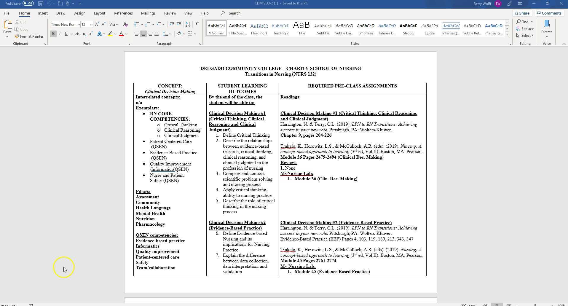 CDM #1 Clinical Judgment/Reasoning Transitions