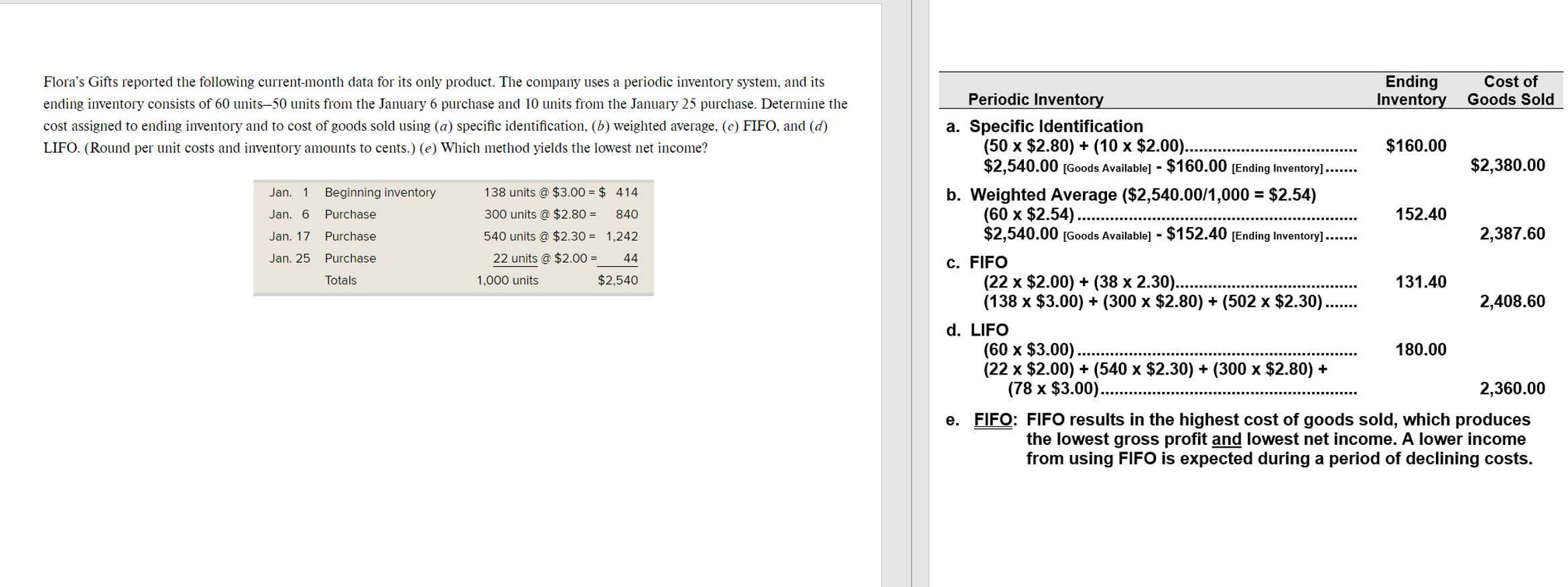 Periodic system: cost flow assumptions